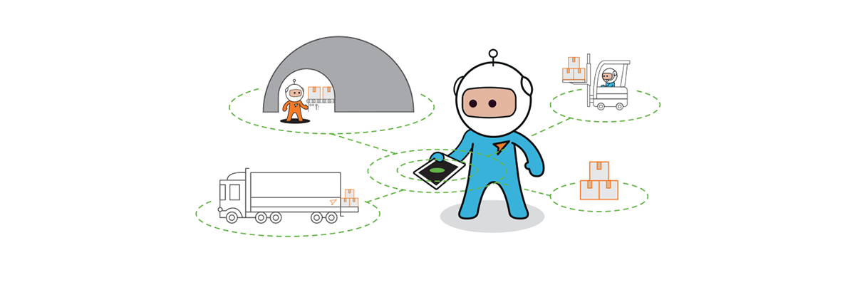 SAP S/4HANA and SAP SCM Landscape Architecture