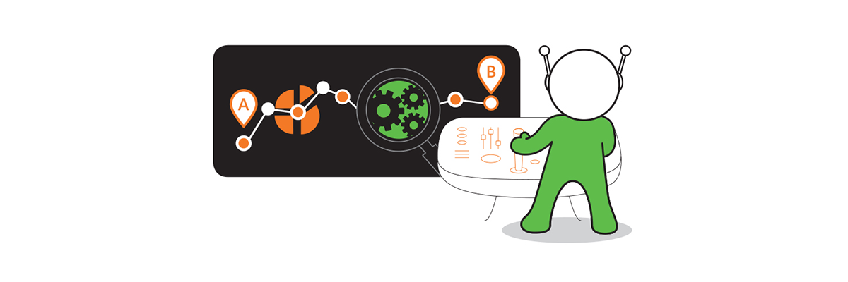 SAP S/4HANA and SAP SCM Landscape Architecture